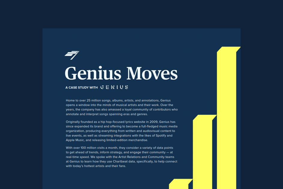 Chartbeat | The real-time analytics alternative to Google Analytics